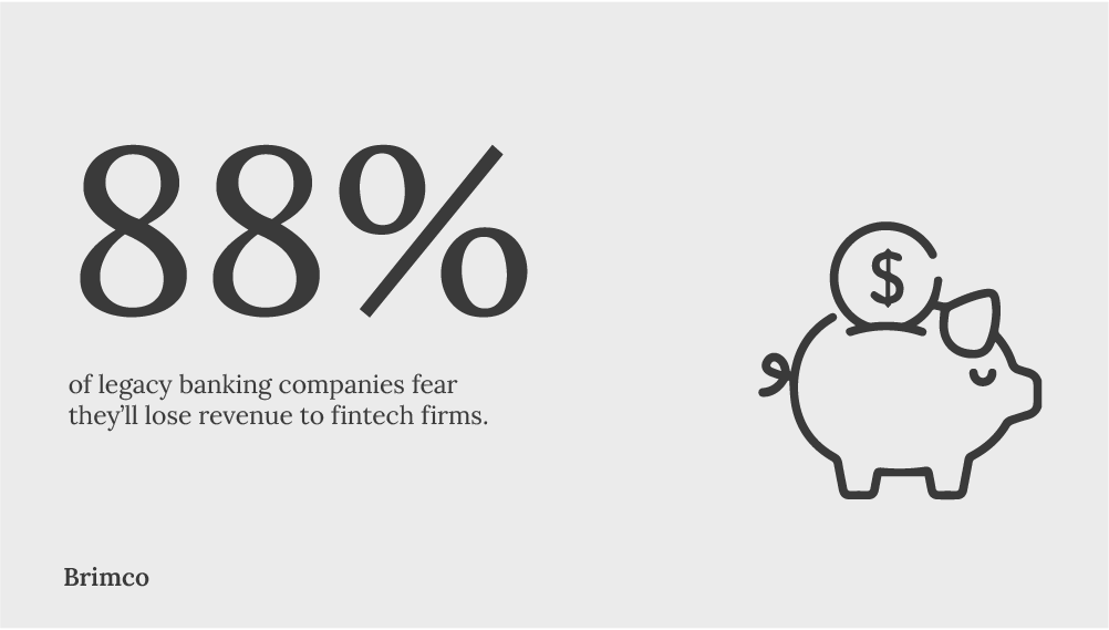 Fintech Statistics to know in 2023 | Brimco