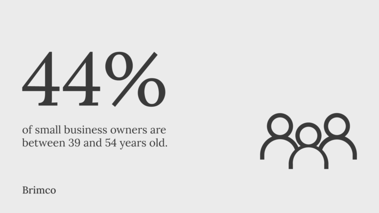 Business Statistics You Should Know in 2024 | Brimco