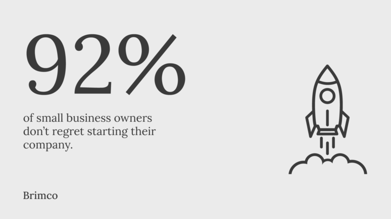 Business Statistics You Should Know in 2024 | Brimco