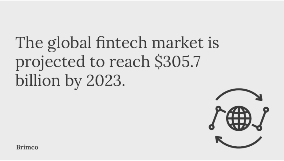 Fintech Statistics to know in 2023 | Brimco